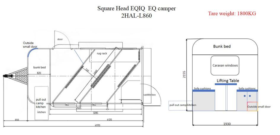 Our Models – EQIQ